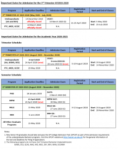 Admission Deadlines – Office of the University Registrar