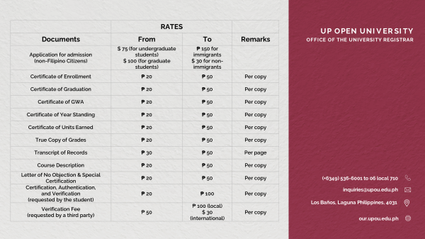 Updated Harmonized Fees for Documents – Office of the University Registrar