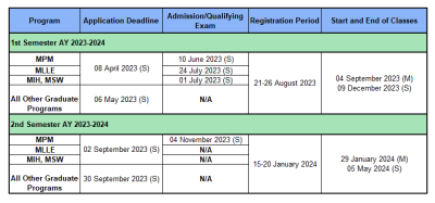 Admission Deadlines – Office of the University Registrar