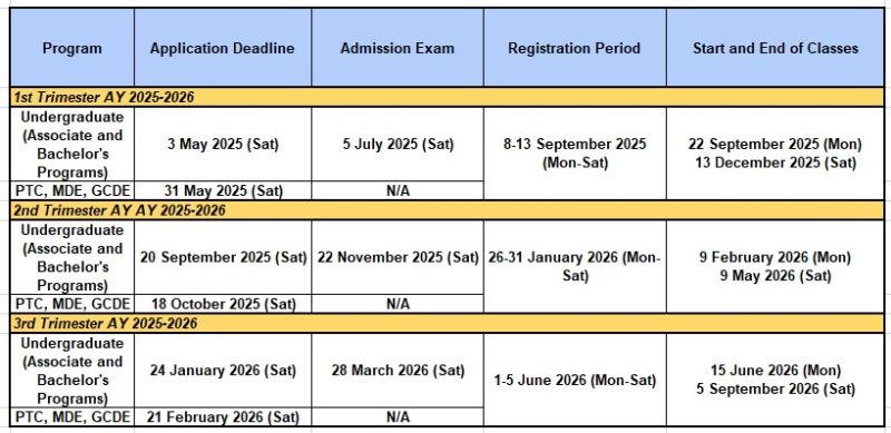 Admission Deadlines – Office of the University Registrar