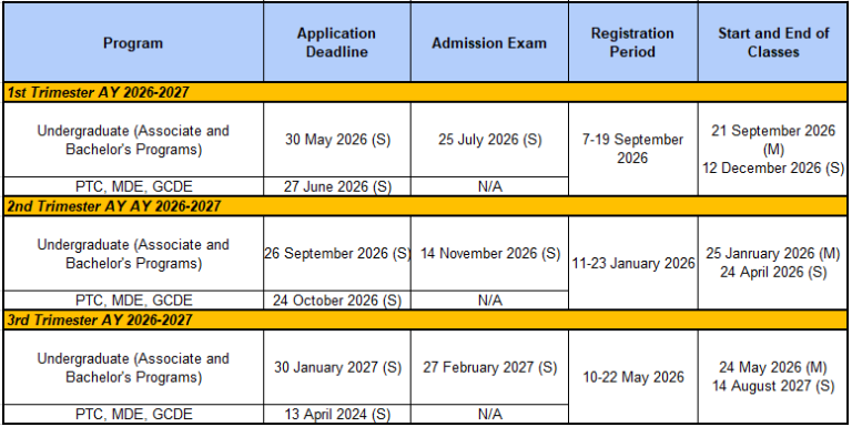 Admission Deadlines – Office of the University Registrar